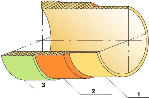 Buy Fire Extinguishing Pipes in Canada